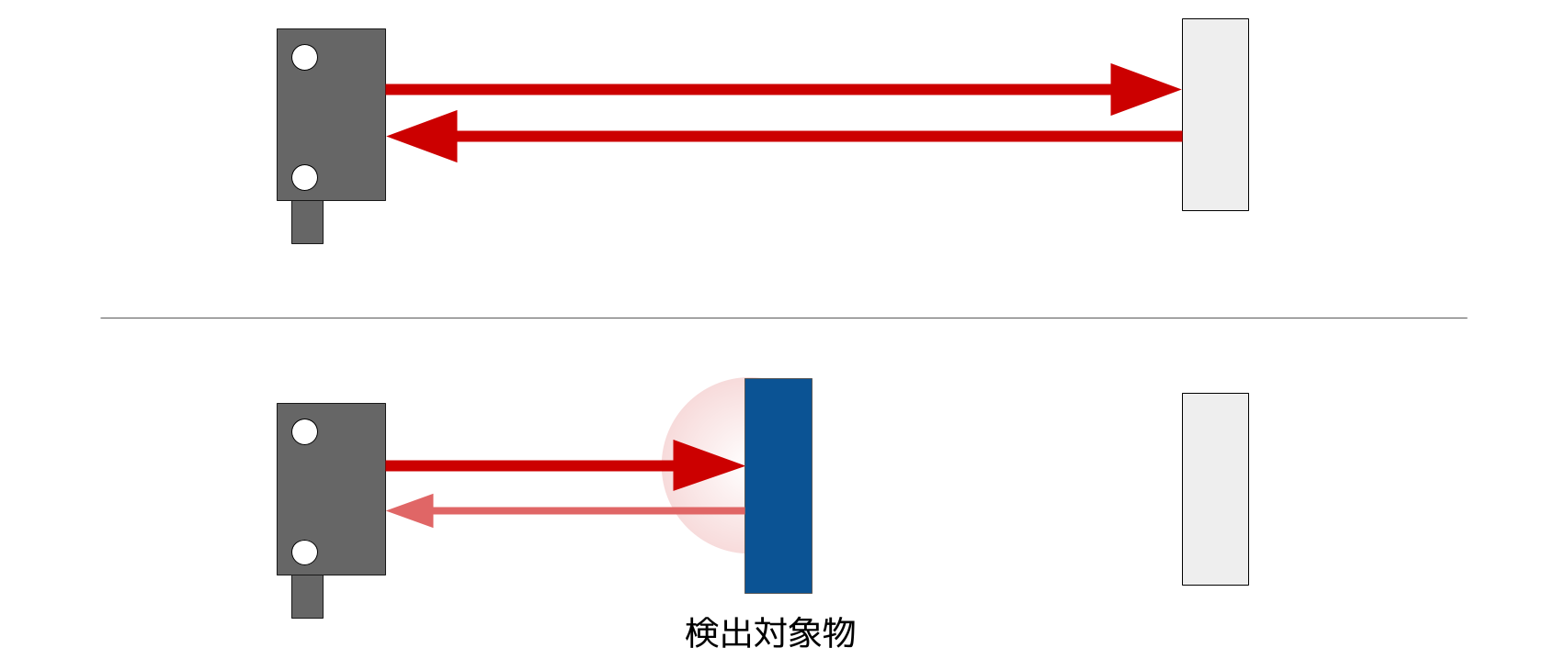 技術コラム｜池田金属工業株式会社